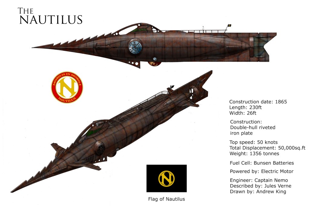The Nautilus | 20,000 Leagues Under The Sea