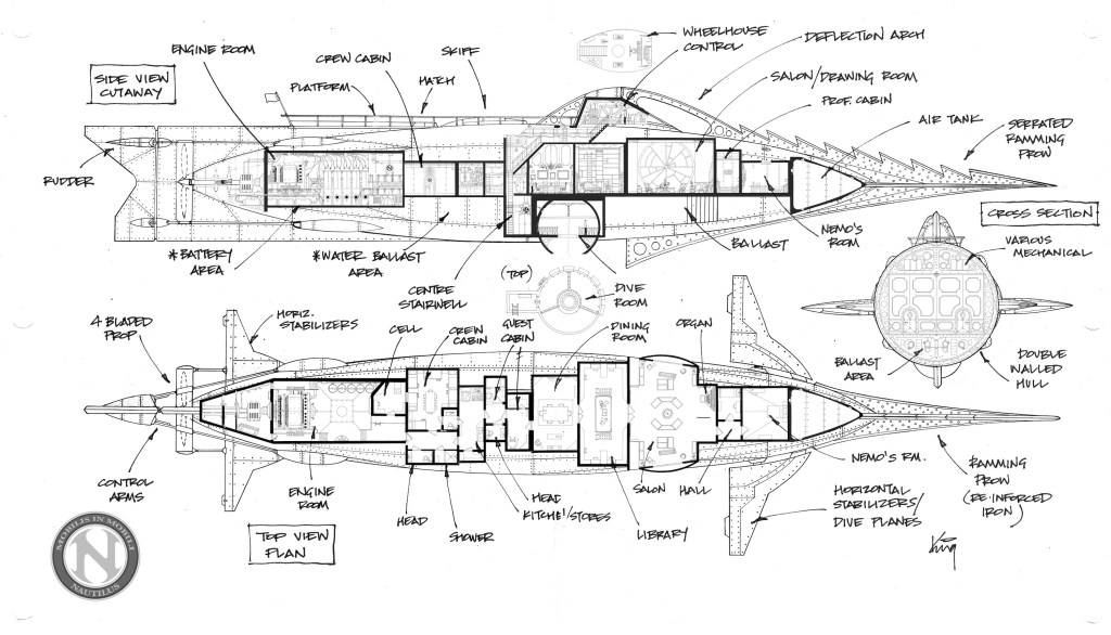 The Nautilus | 20,000 Leagues Under The Sea